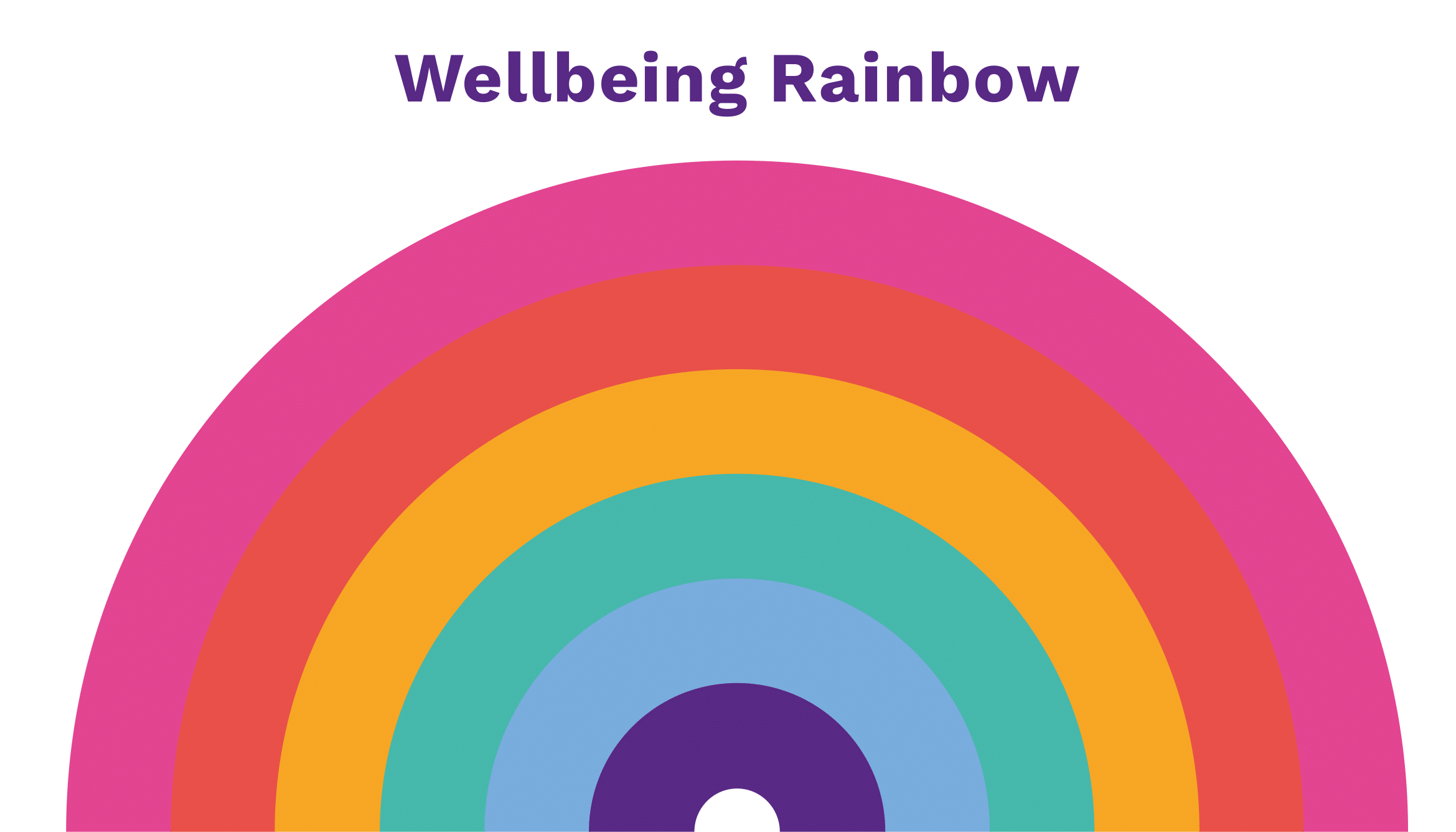 Our Clinical Offer - Options Autism