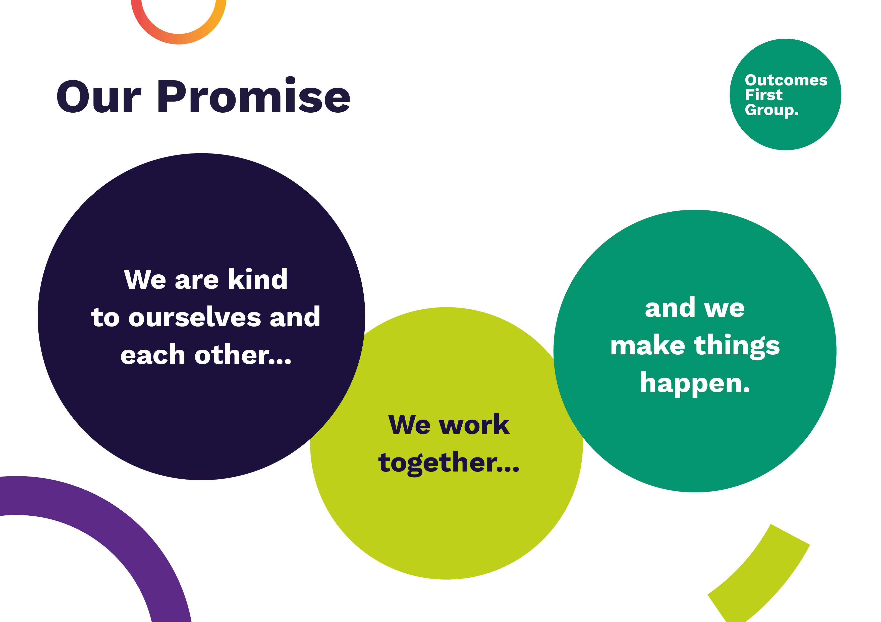 Our Vision, Our Mission and Our Promise - Options Autism